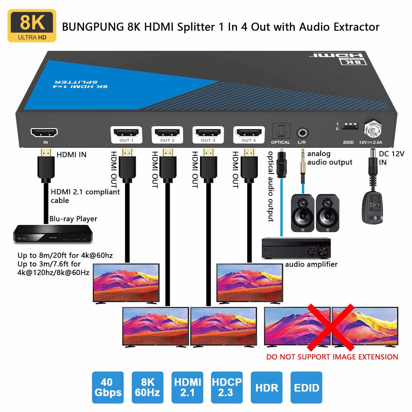8K HDMI Splitter 1 in 4 out Audio Extractor EDID Management-BUNGPUNG