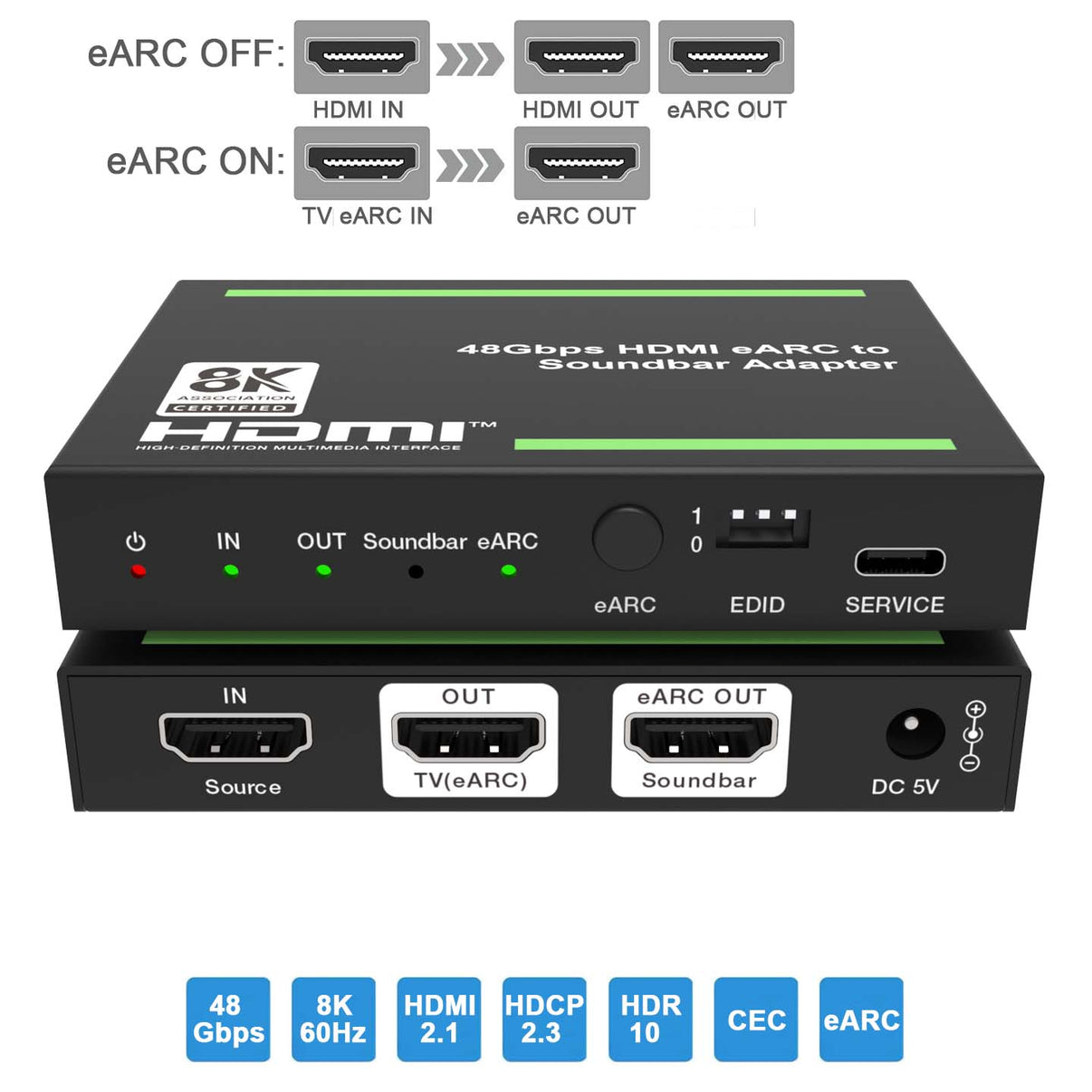 8K HDMI eARC Audio Extractor Adapter for Soundbar-BUNGPUNG