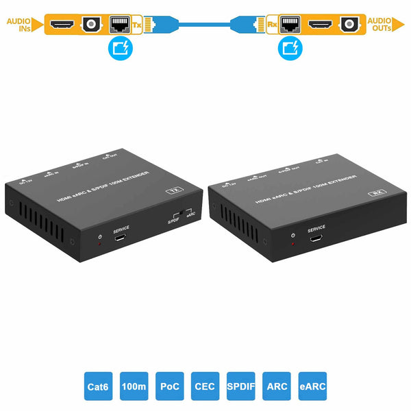 HDMI eARC SPDIF Audio Extender over Cat6 Cable 100m PoC-BUNGPUNG