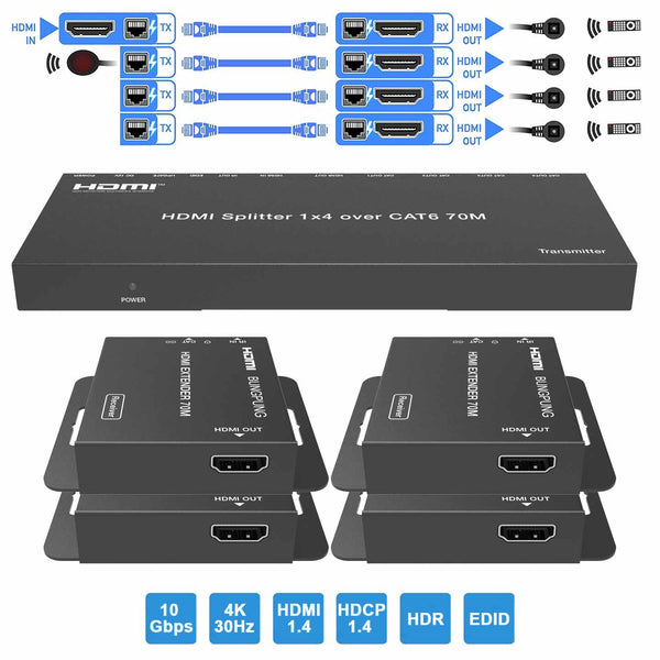 1x4 HDMI Splitter Extender over Cat6/7 Cable 70m 1080P 60Hz-BUNGPUNG