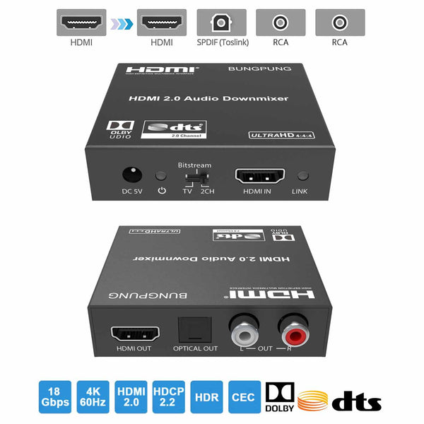 4K HDMI Audio Extractor Downmixer Dolby DTS Decoder-BUNGPUNG