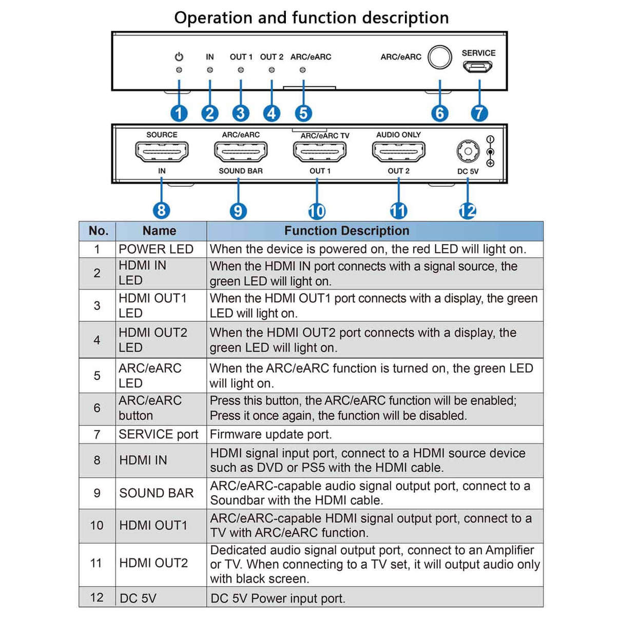 4K HDMI ARC/eARC Audio Adapter Converter-BUNGPUNG
