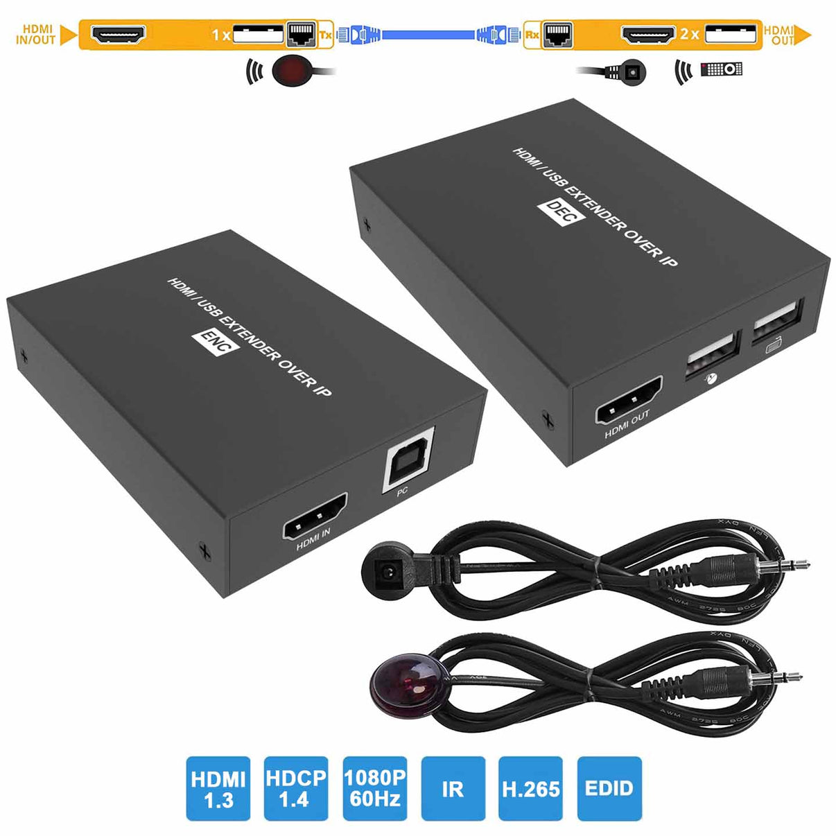 HDMI KVM Extender over IP Ethernet Cat5e/6 1080P 60Hz 150m-BUNGPUNG