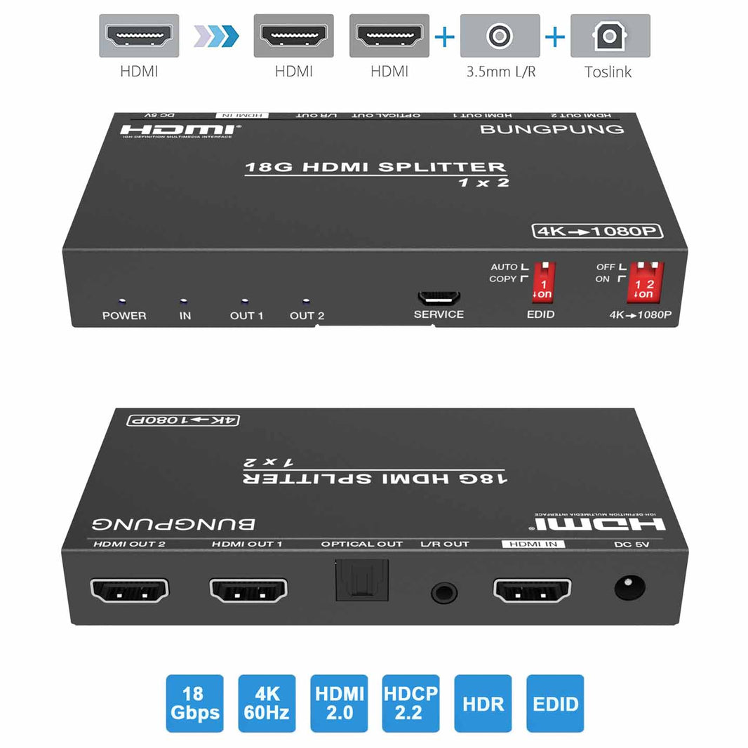 HDMI Splitter-BUNGPUNG