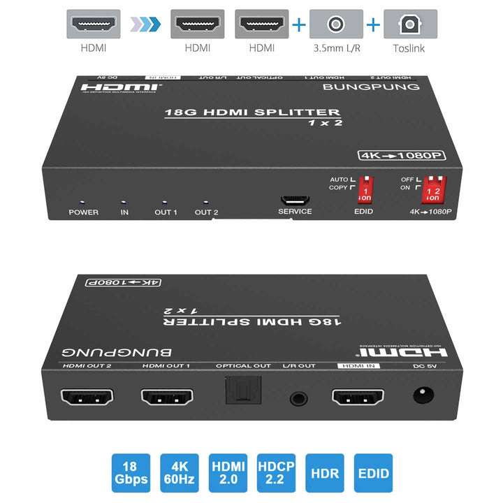 HDMI Splitter-BUNGPUNG