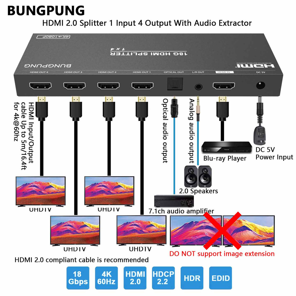 4K HDMI Splitter 1 in 4 out Audio Extractor EDID Management-BUNGPUNG