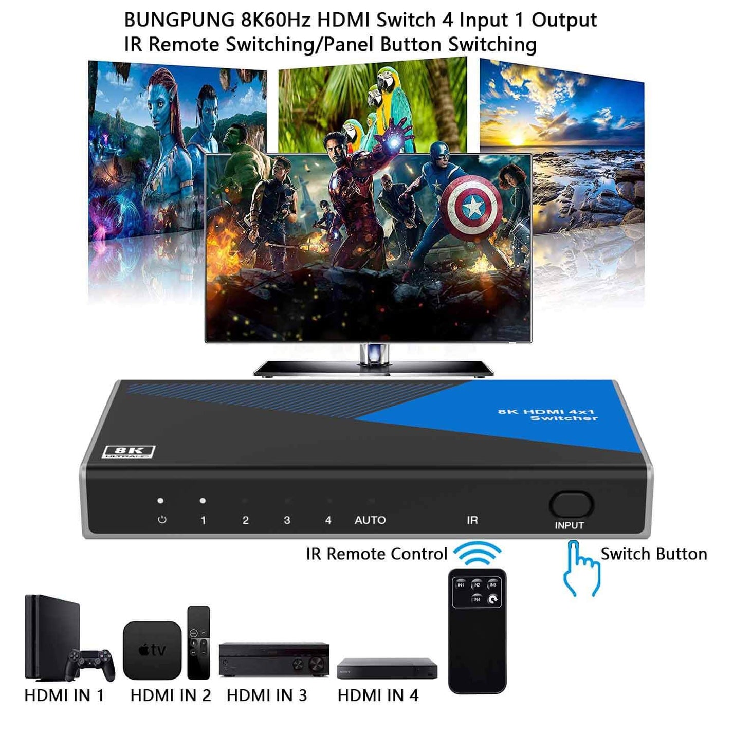 8K HDMI Switch 4 in 1 out IR Remote Manual Switching-BUNGPUNG